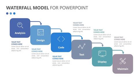 Waterfall Model For PowerPoint Related PowerPoint Templates PESTEL Analysis Tree Diagram The