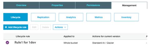 How To Create A Lifecycle Policy For An S3 Bucket Blog