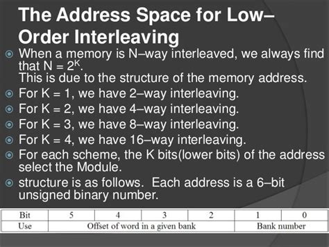 memory interleaving and low order interleaving and high interleaving