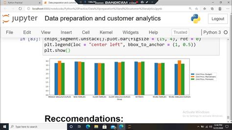 Data Preparation And Customer Analytics Using Python Youtube