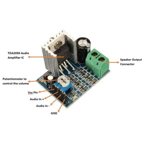 Buy TDA AUDIO AMPLIFIER BOARD IFuture Technology