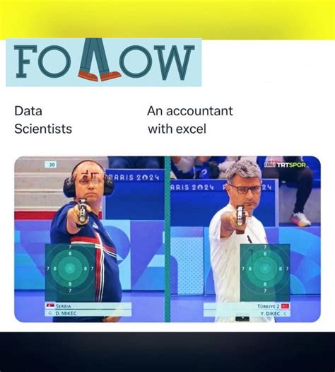 Developerlife Codinghumor Techmemes Softwaredevelopment