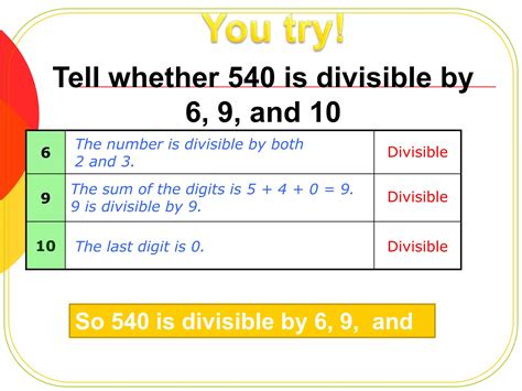 Rules Of Divisibility Ppt