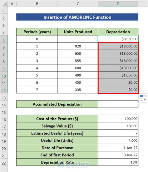 How To Calculate Accumulated Depreciation In Excel 9 Easy Ways