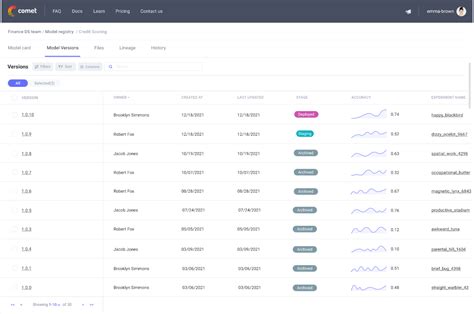 Best Ml Model Registry Tools