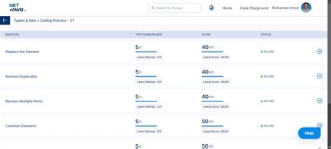 Mohamed Imran On Linkedin Nxtwave 100daysofcodechallenge Python Ccbp