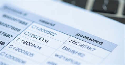 Stop Saving Passwords In Word Documents Heres A Better Way Just Solutions Inc