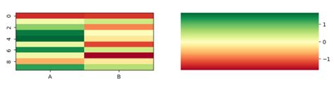 python add a black frame around a colorbar stack overflow