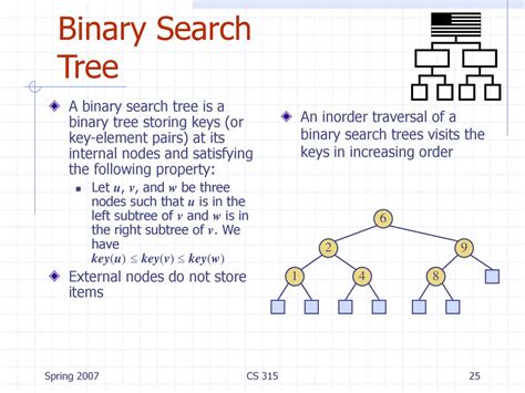 Chapter 2 Basic Data Structures Ppt Download