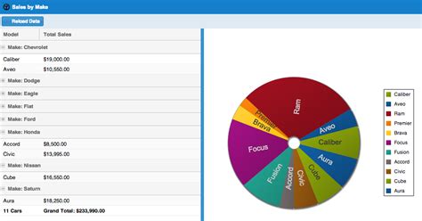 Extjs 42 Walkthrough — Part 9 Oooh Shiny