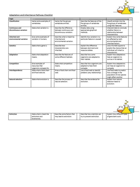 2 Y9 Science Pdf Sex Fertilisation