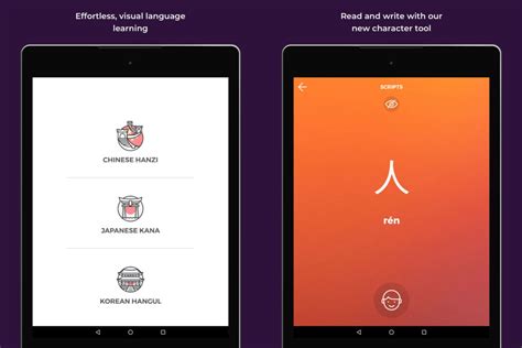 Best Apps To Learn How To Write Chinese Characters Learn Languages From Home