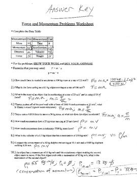 Physics Force And Momentum Practice Problems Answer Key By Galen West