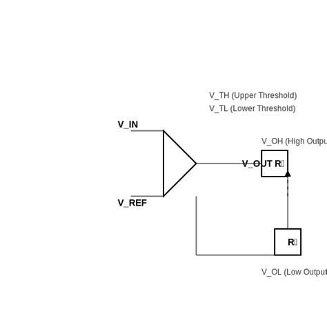 Inverting Comparator With Hysteresis Tutorials On Electronics Next Electronics