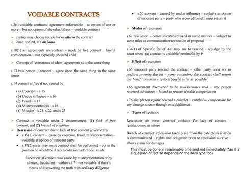 Contract Ii Revision Notes All Voidable Contracts Si Voidable