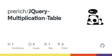 GitHub Prerich JQuery Multiplication Table