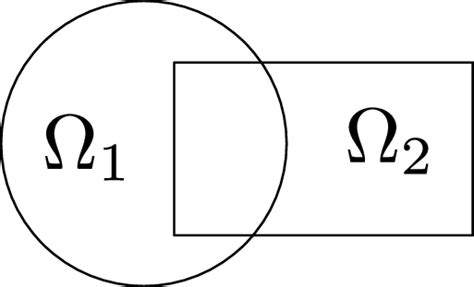 A Complex Domain Made From The Union Of Two Simple Geometries Download Scientific Diagram