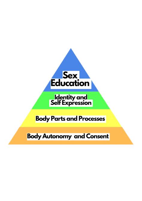 Fixing Whats Broken And Reconstructing Norms Youth Ki Awaaz