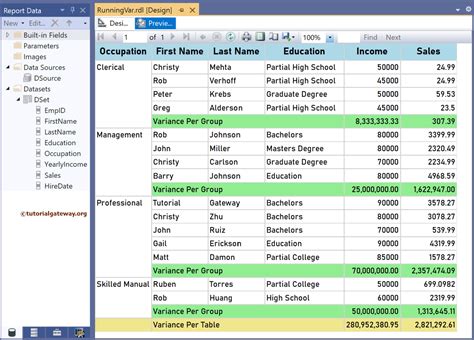 SSRS Running Variance