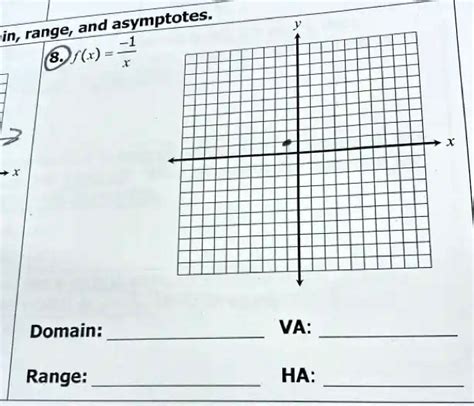 Solved Asymptotes Domain Range And Ha Domain Va Range Ha