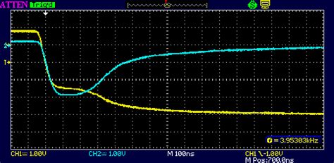 Easily Measure Diode Capacitance And Reverse Recovery EDN