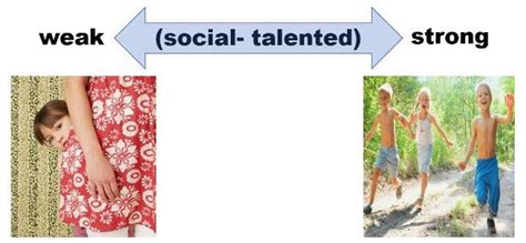 내성적인 사람과 내향적인 사람의 차이 인스티즈instiz 이슈 카테고리