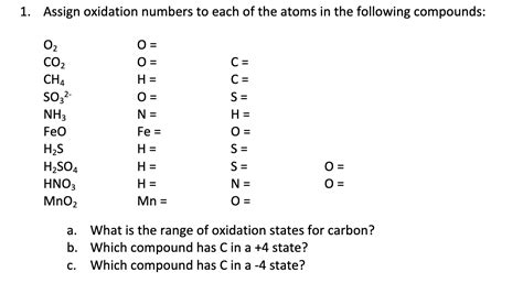 Solved Assign Oxidation Numbers To Each Of The Atoms In Chegg Com