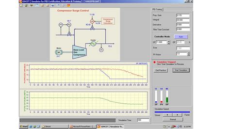 Process Control Simulation Software Picontrol Solutions Llc