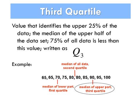 Unit 4 Statistics Review Ppt Download