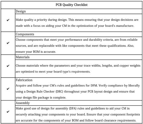Pcb Design Checklist Churchnom