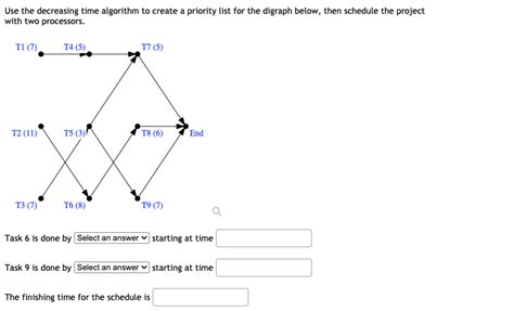 Answered Use The Decreasing Time Algorithm To Bartleby