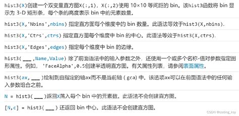数学建模学习(7):matlab绘图matlab画统计图 Csdn博客 数学建模学习(7):matlab绘图matlab画统计图 Csdn博客