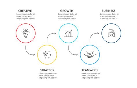 5 단계 옵션 부품 또는 프로세스인 인포그래픽의 얇은 선 플랫 요소입니다 프리젠 테이션 배너 워크 플로우 레이아웃 프로세스 다이어그램 정보 그래프 또는 흐름 형 차트에