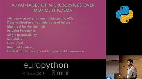 Abhishek Sharma Pythonist View On Microservices Containerization