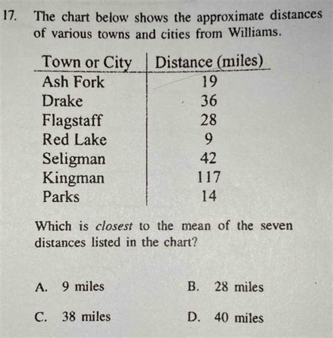Solved 17 The Chart Below Shows The Approximate Distances Of Various