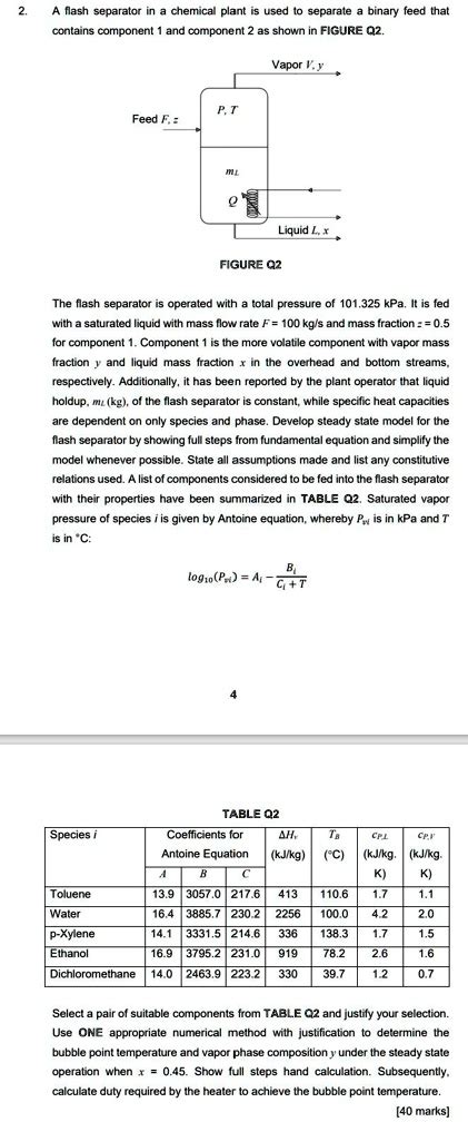 Solved A Flash Separator In A Chemical Plant Is Used To Separate A