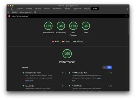 GitHub Ichtrojan Fragrance Fragrance Showcase Built With Go