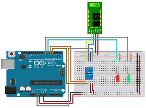 Use O Blynk Para Controlar O Arduino Via Bluetooth Arduino E Cia