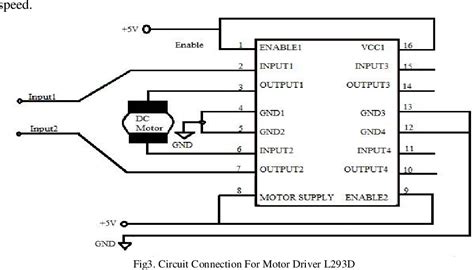Figure 3 From Design And Development Of Landmine Detecting Robot Semantic Scholar