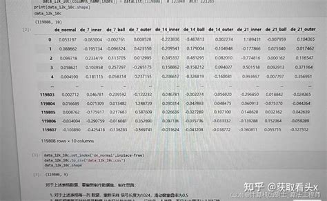 如何使用西储大学轴承故障诊断数据集来进行故障诊断和分类。（故障诊断代码）解读西储大学数据集，轴承数据的预处理和数据集的制作，基于python