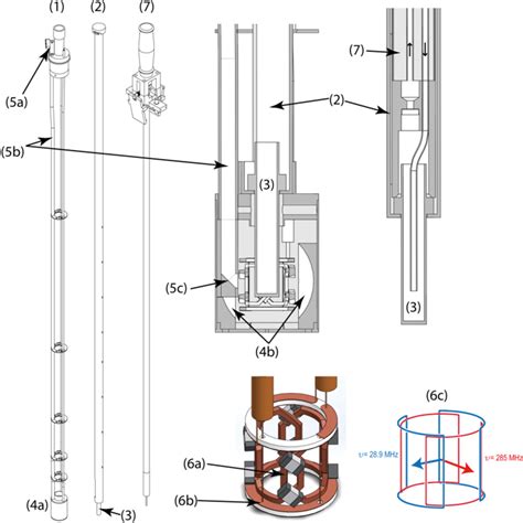 Figure 1 From Hyperpolarization Of Nitrogen 15 Nuclei By Cross Polarization And Dissolution