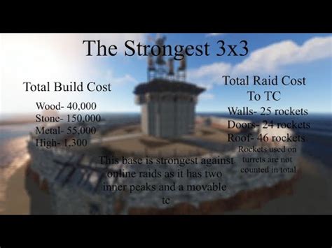 The Best X Build In Rust YouTube The Best X Build In Rust YouTube