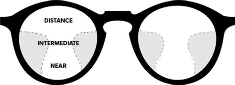Lined Trifocal Lenses Rx Prescription Safety Glasses