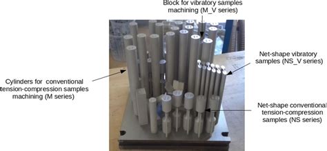 Illustration Of A Production Job For The Narrow Powder On The Eos M290 Download Scientific