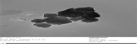 Xrd Plot Of The Cu Nanoparticles Figure 3 Tem Image Of The C U