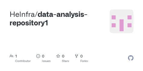 Github Helnfradata Analysis Repository1
