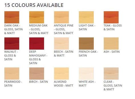 Ronseal Interior Varnish Ash Satin 250ml 36818 Intertech Hardware Singapore