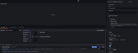 Prometheus Promql Query Giving Multiple Data Points Within A Week Stack Overflow