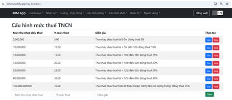 Full Source Code Nodejs Reactjs Mysql Ứng Dụng Web Quản Lý Nhân Sự Quản Lý HĐlĐ Tính