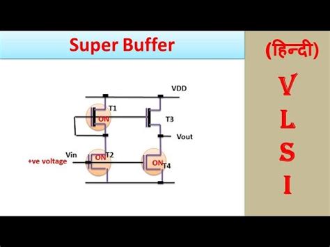 Super Buffer Hindi VLSI YouTube